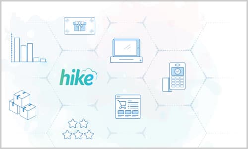 Cloud Solutions | Work From Anywhere | Radical Cloud Solutions